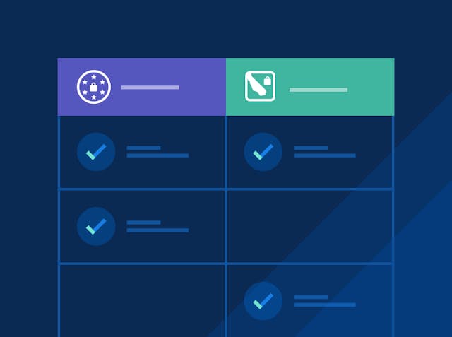 Who Does GDPR Apply To? | Secureframe