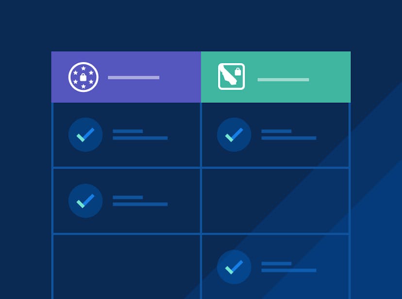 Who Does GDPR Apply To? | Secureframe