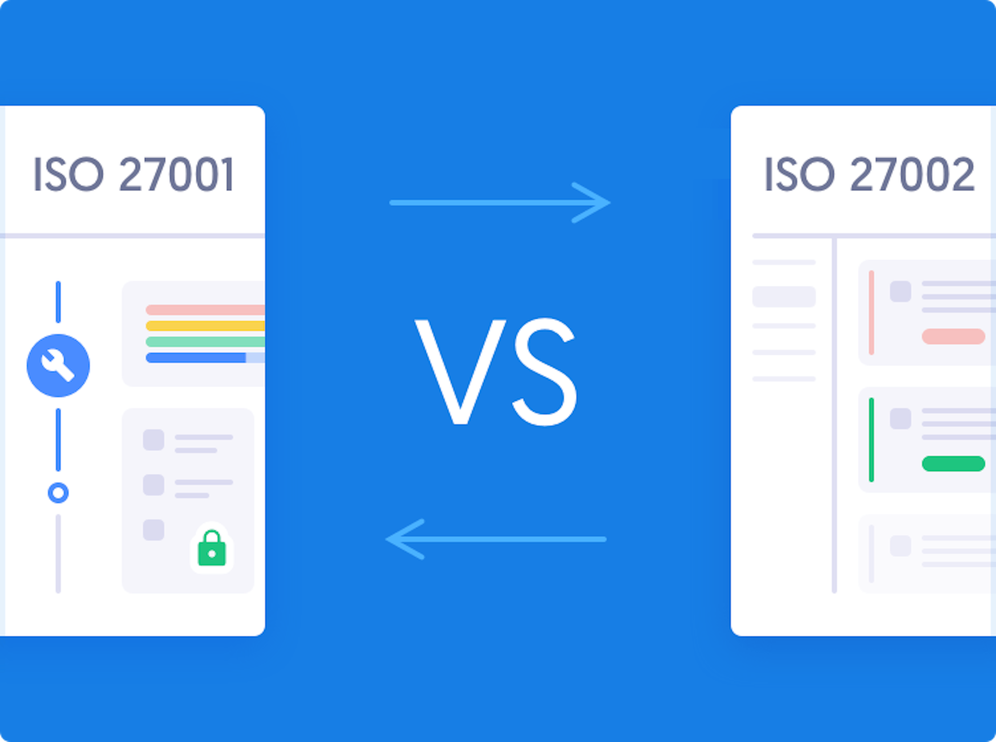 ISO 27001 Controls Explained: A Guide to Annex A (Updated 2024 ...