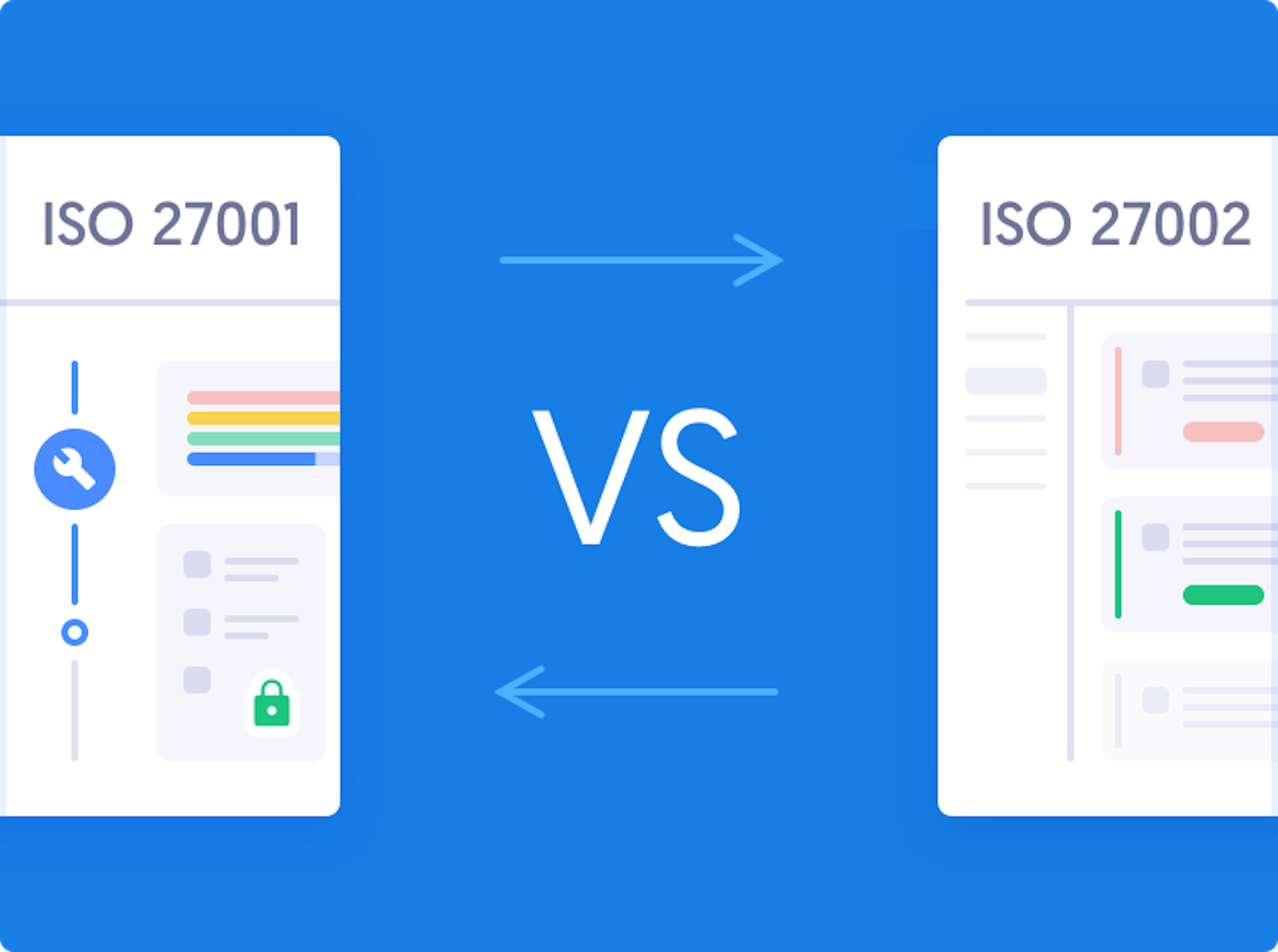 ISO 27001 Controls Explained: A Guide to Annex A (Updated 2024) | Secureframe | Secureframe