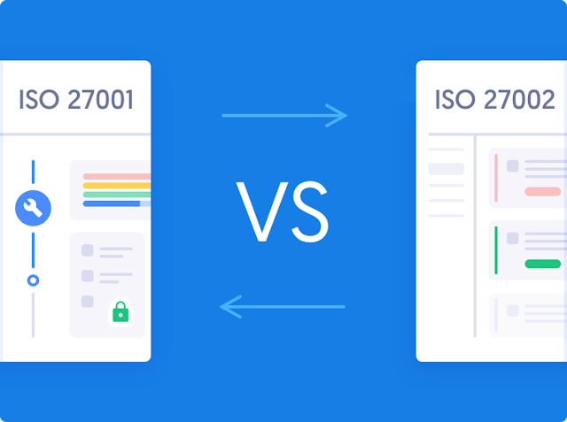 Contrôles ISO 27001 Expliqués: Un Guide de l'annexe A (Mis à jour 2024 ...