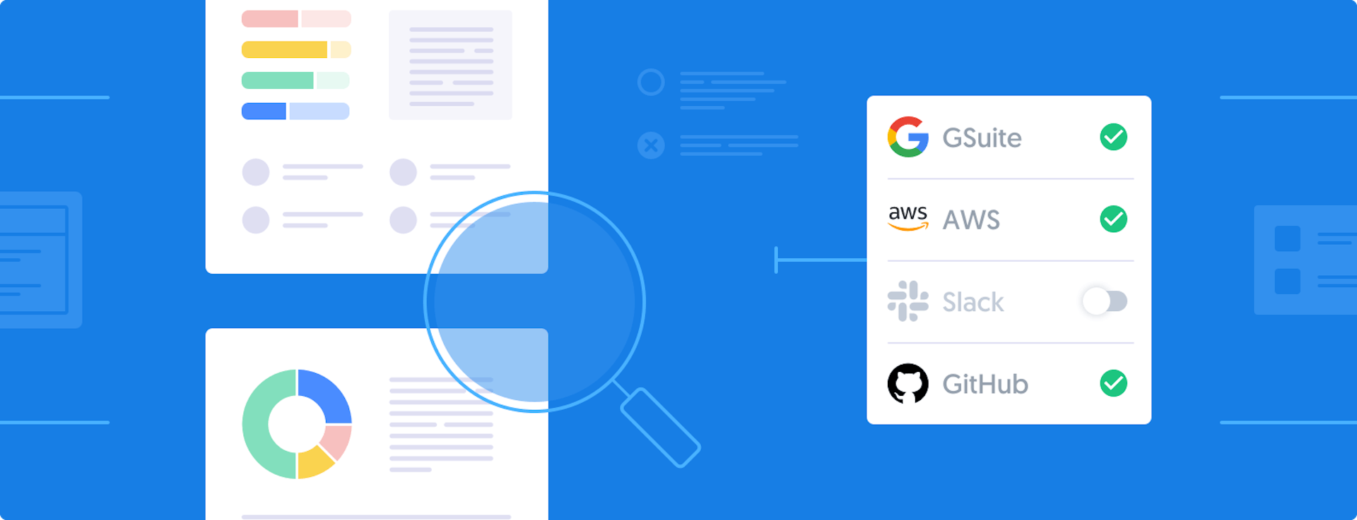 SOC Audit: What It Is, How it Works & How to Prepare Your Service ...