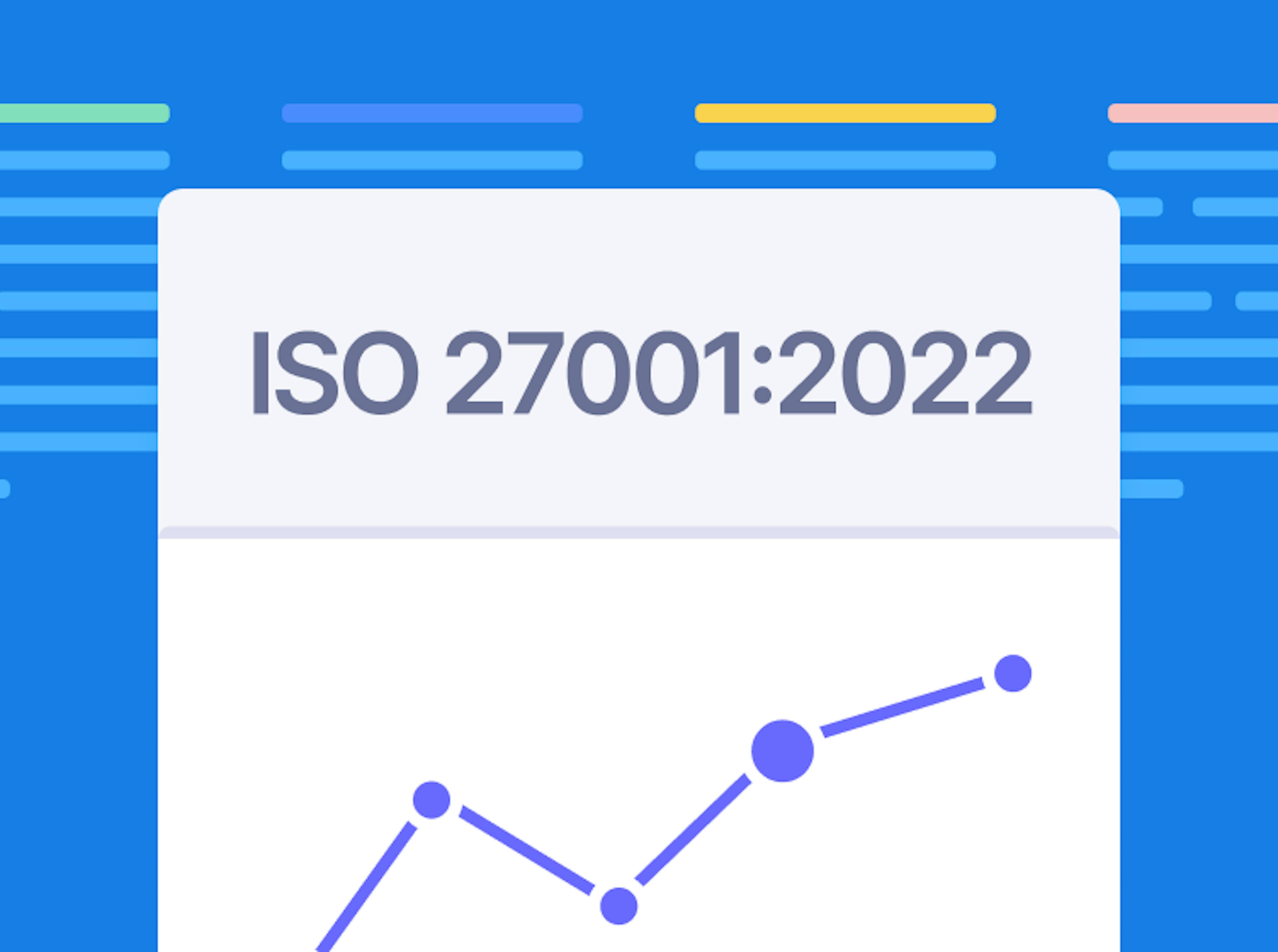 The Core Requirements of ISO 27001 Clauses 4-10 | Secureframe