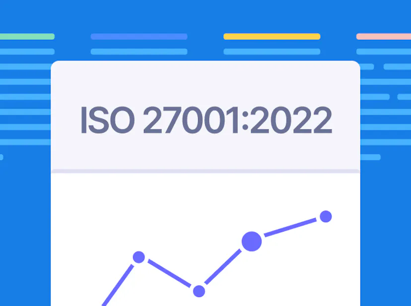 The History of ISO 27001 | Secureframe
