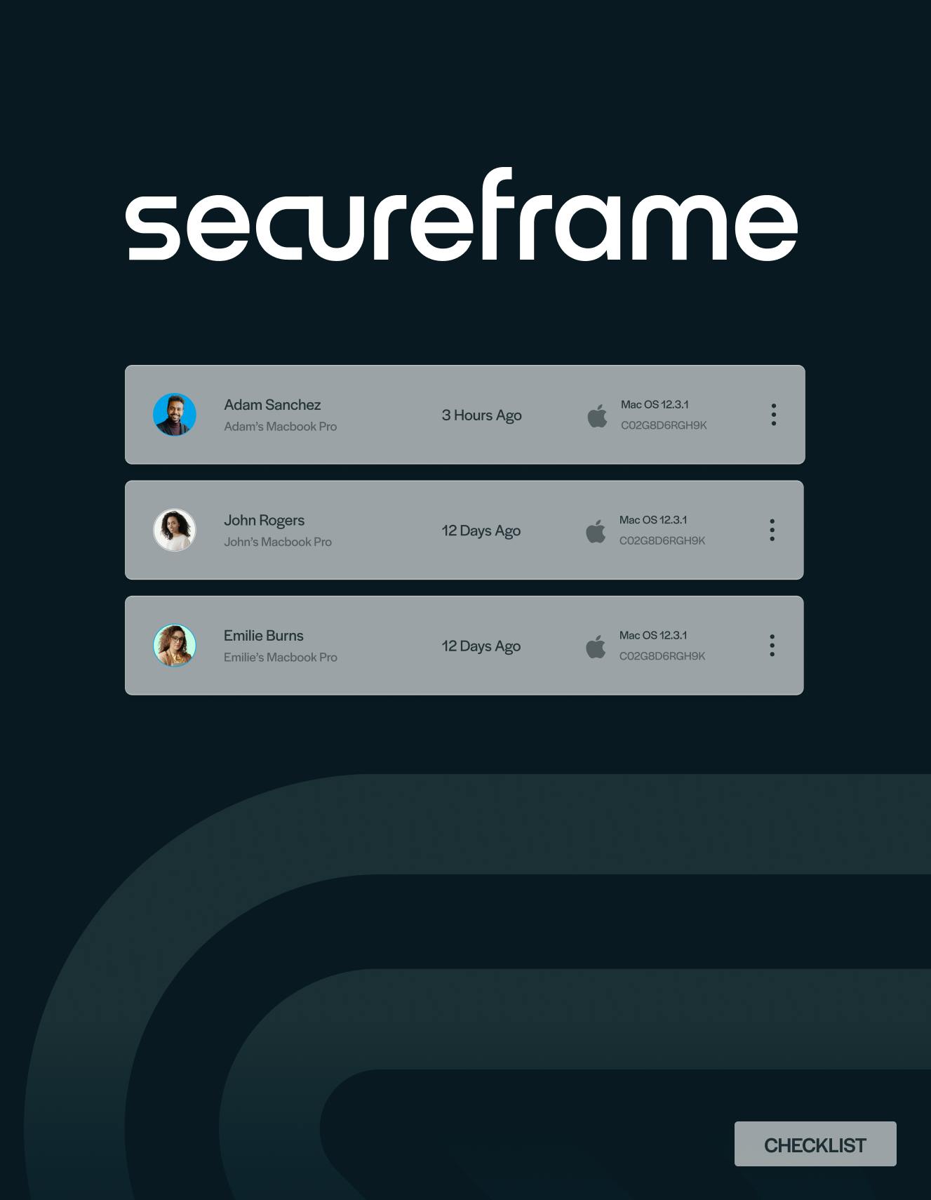 Internal Security Audit Checklist Secureframe