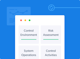 What Is a SOC Report? + How to Pick the Right Type For Your Organization