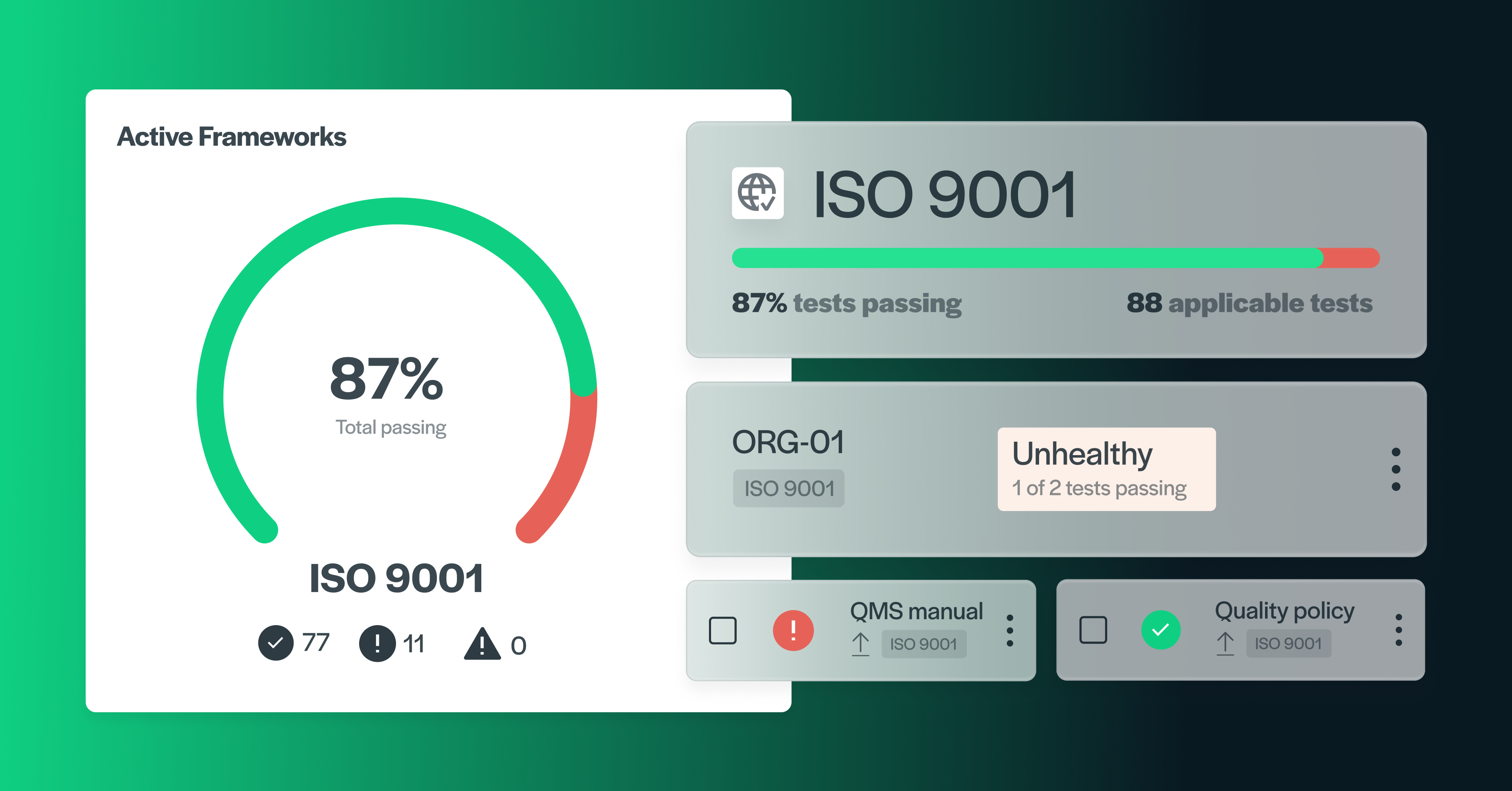 Secureframe Adds Support for ISO 9001: A Quality Management Framework