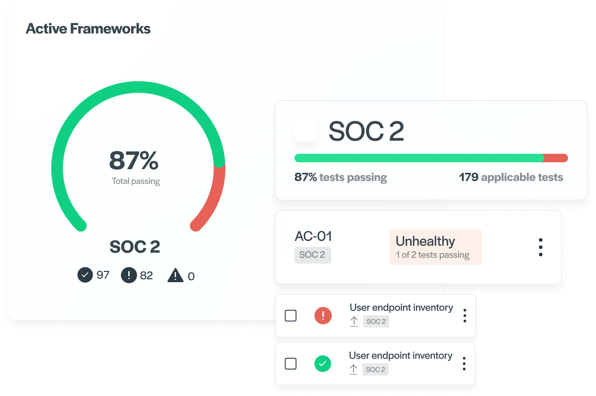 Secureframe: Build trust. Unlock growth. | Secureframe