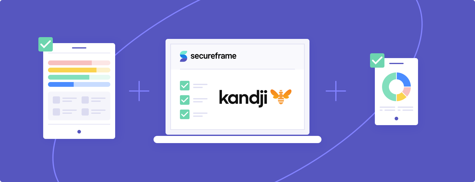 New Integration with Kandji Device Management Simplifies Compliance