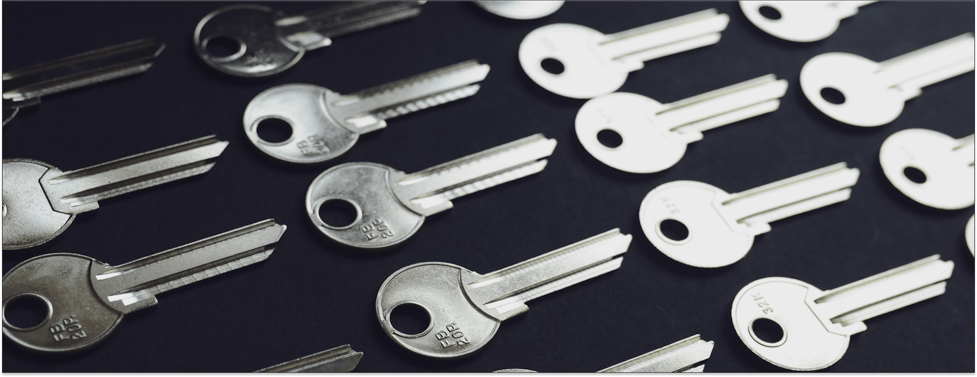 Strong Password Policy Essentials: Best Practices for 2025 + Template