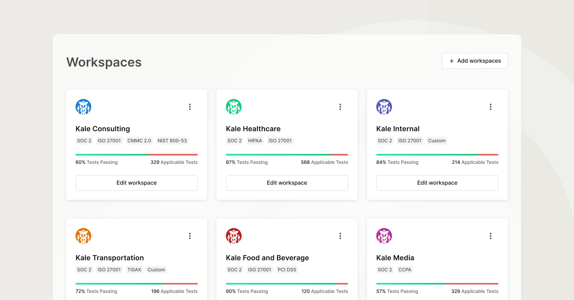 Secureframe Launches Industry-First Platform to Unify Enterprise ...