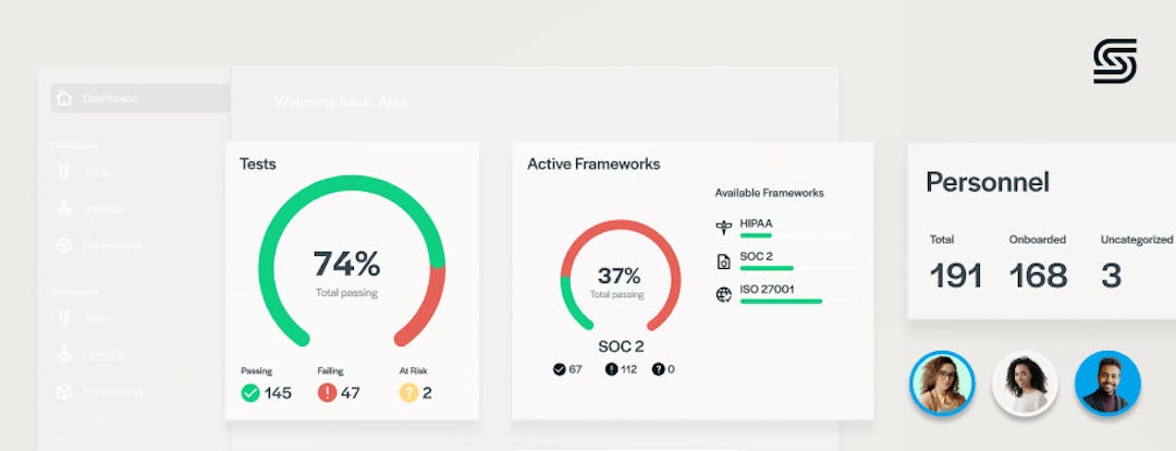 9 Secureframe Dashboards For Complete Real Time Visibility Into
