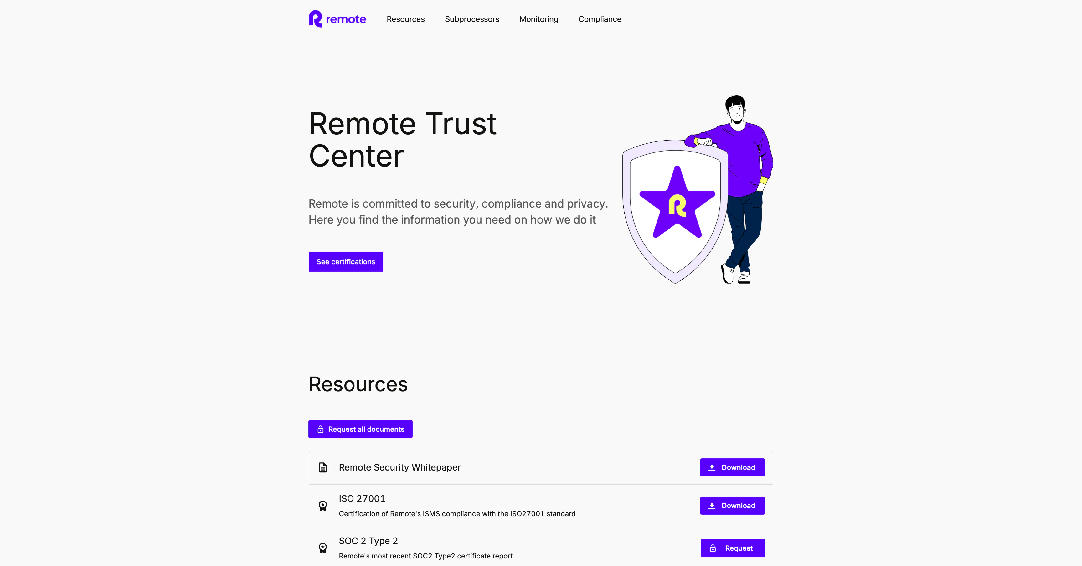 Trust Centers: Showcasing Your Organization's Security and Compliance ...
