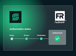FedRAMP 20x: Here’s What We Know About the Goals, Timeline & Results to Date