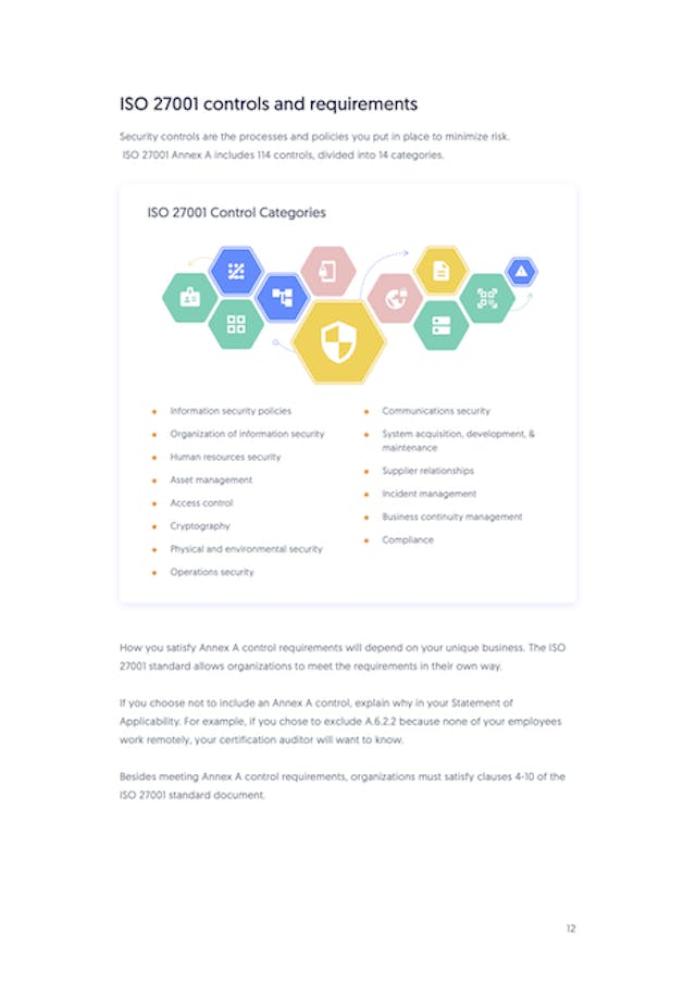 The Ultimate Guide to ISO 27001 | Secureframe