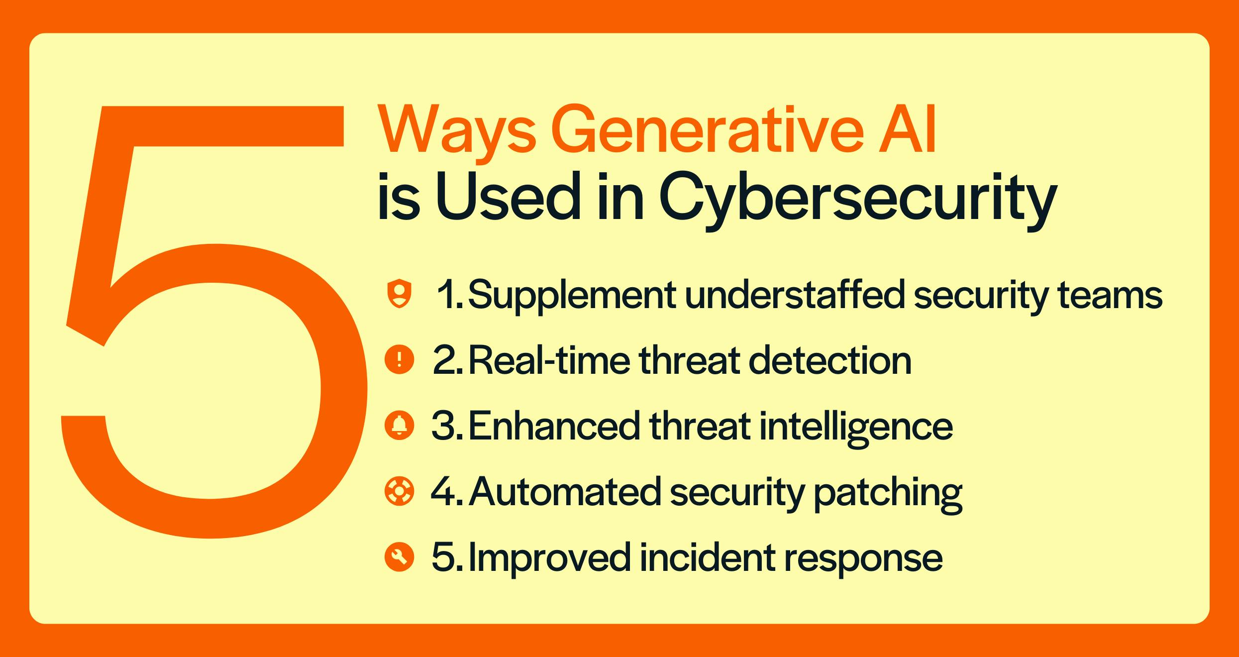 How Can Generative AI Be Used in Cybersecurity? 10 Real-World Examples ...