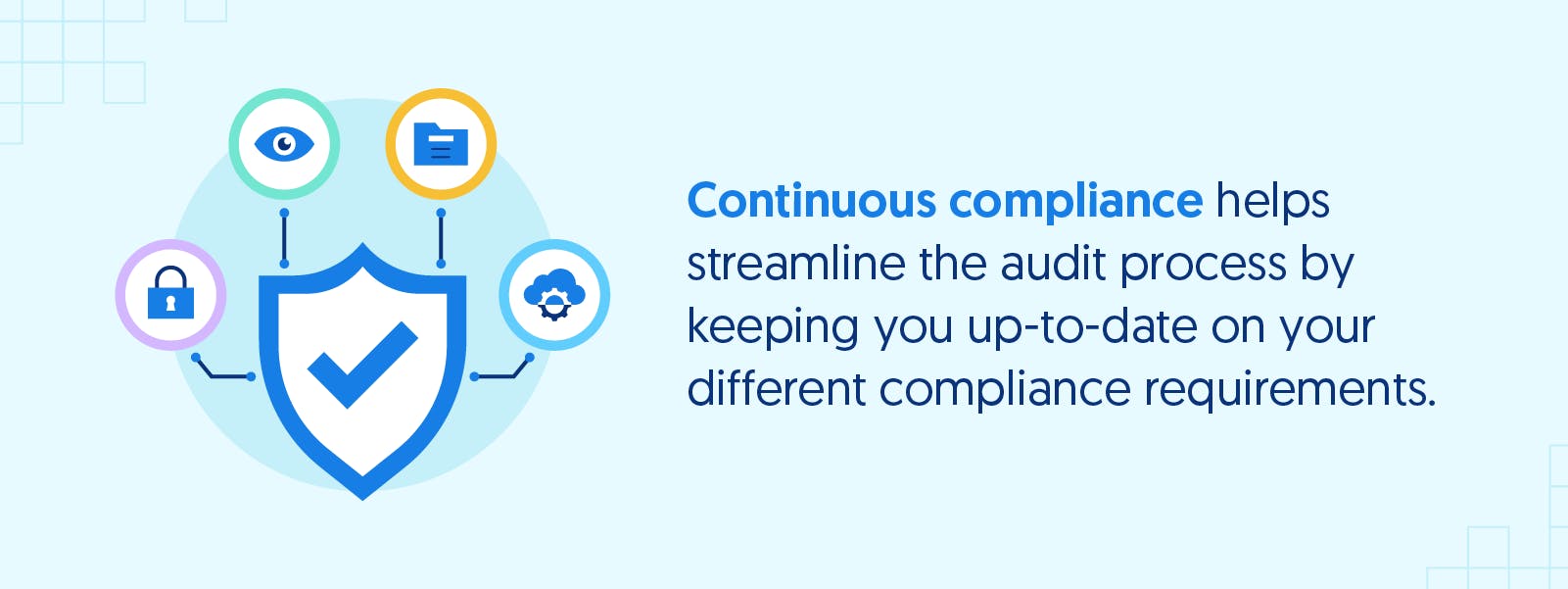 What Is Continuous Compliance + How To Achieve It What Is Continuous Compliance + How To Achieve It