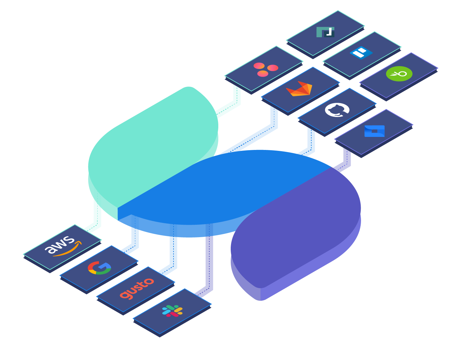 Secureframe Trusted Partner Program Expands, Offering More Opportunity ...