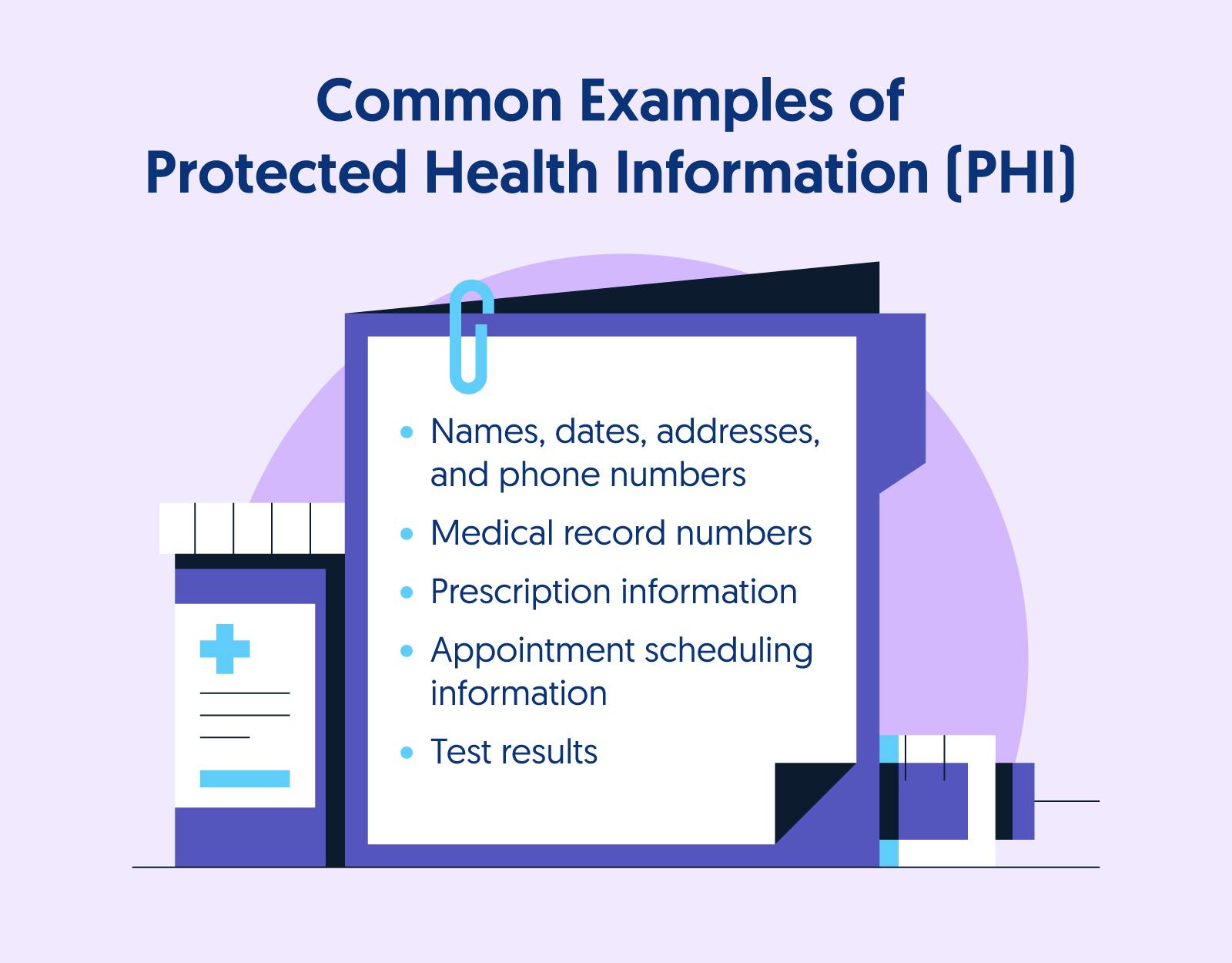 What Is the HIPAA Minimum Necessary Rule? + How to Comply | Secureframe ... What Is the HIPAA Minimum Necessary Rule? + How to Comply | Secureframe ...