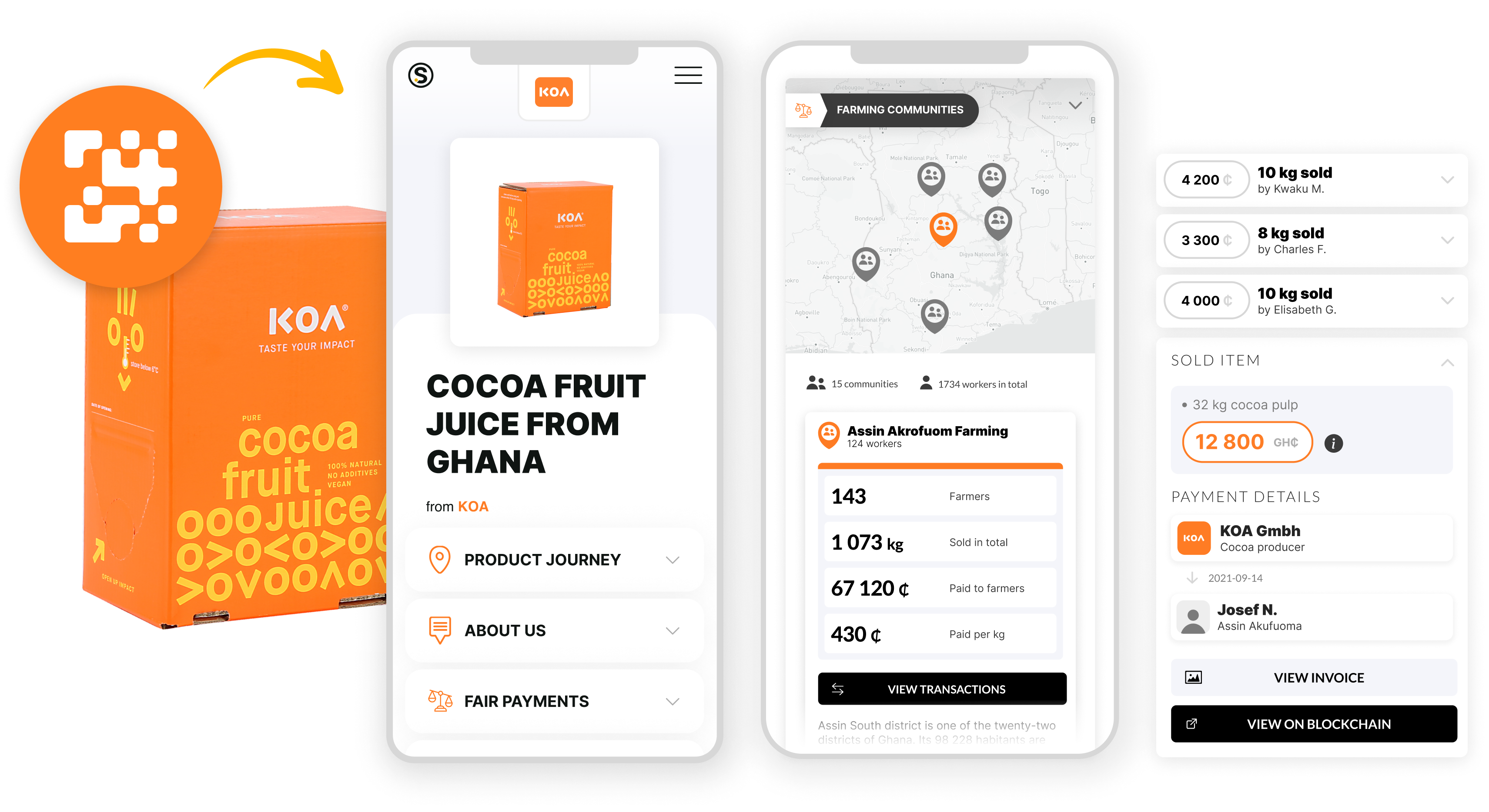 Blockchain for supply chain - seedtrace