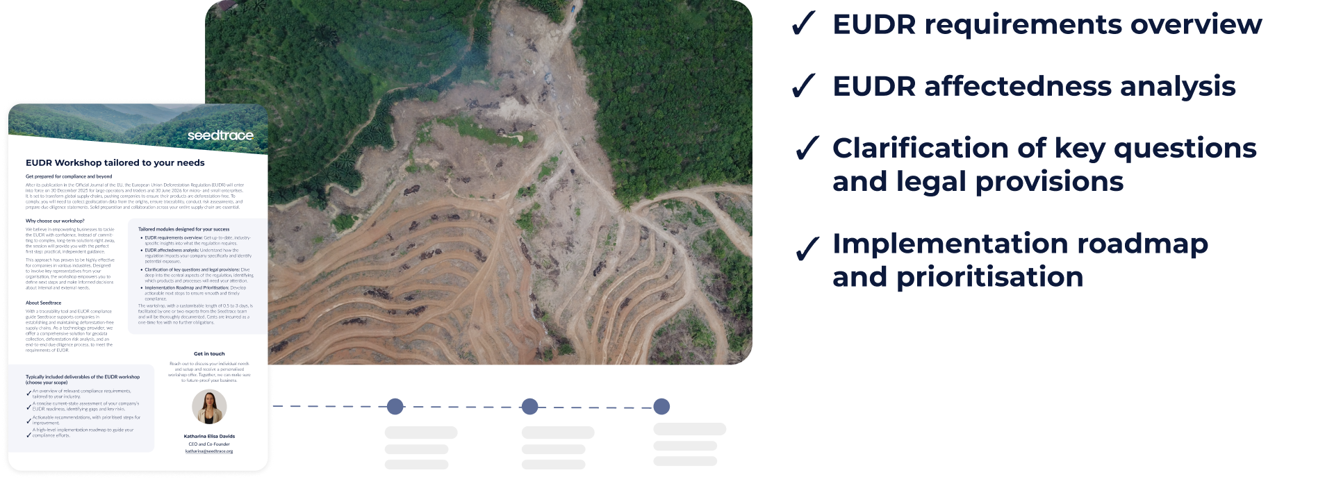 Meet EUDR requirements with the Seedtrace traceability platform - seedtrace