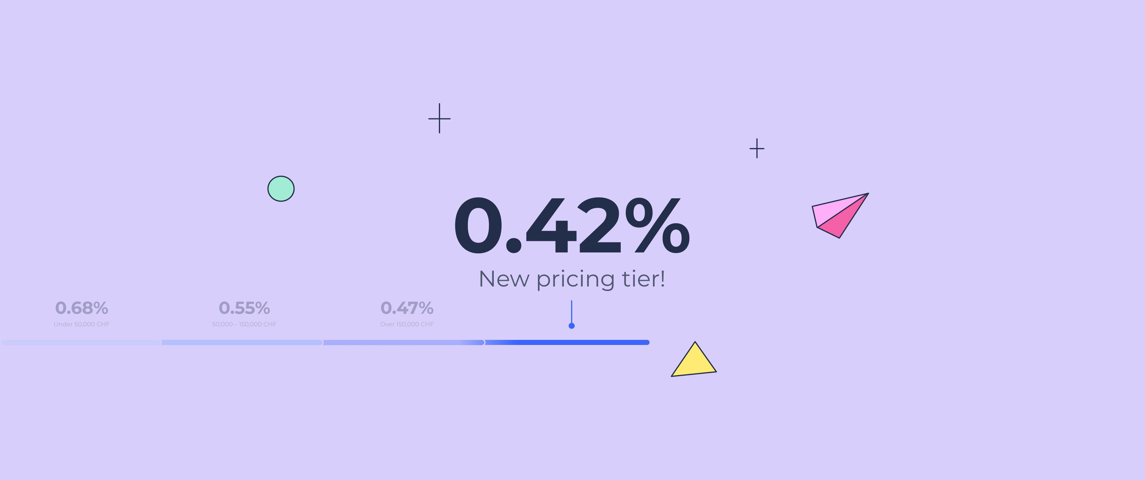 Introducing: new pricing tier for all accounts above 500’000 CHF!