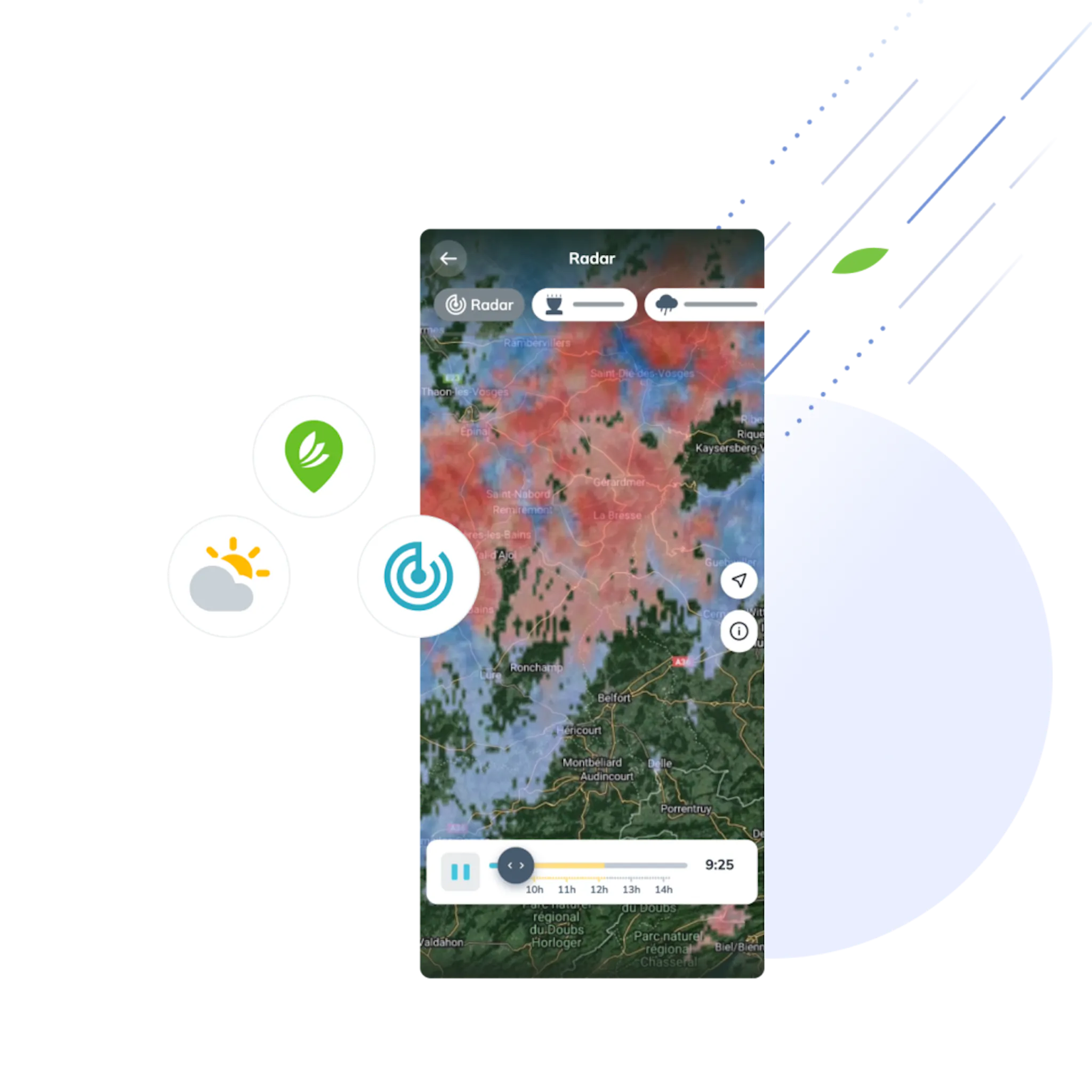 The most reliable agricultural weather application