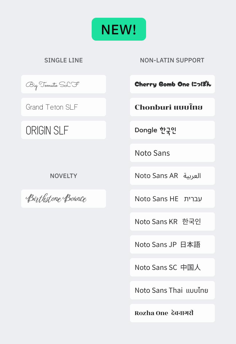 Origin + Workstation = Your Precision Workshop