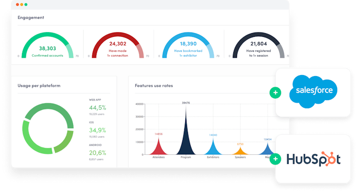 Swapcard - Any event format, One software