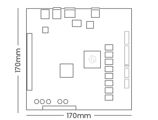 HiFive™ Unmatched Rev B - SiFive Boards