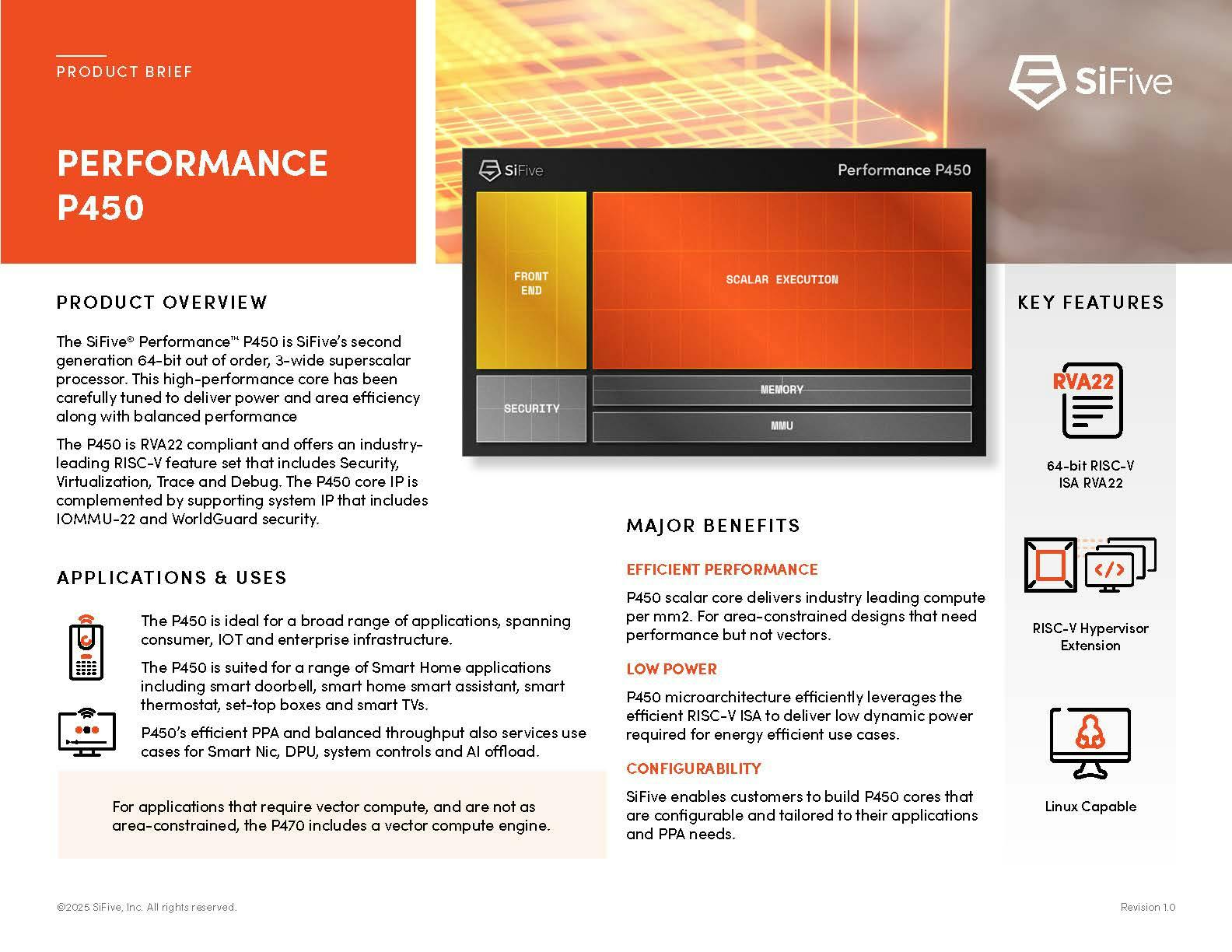 SiFive Performance™ P400 Series