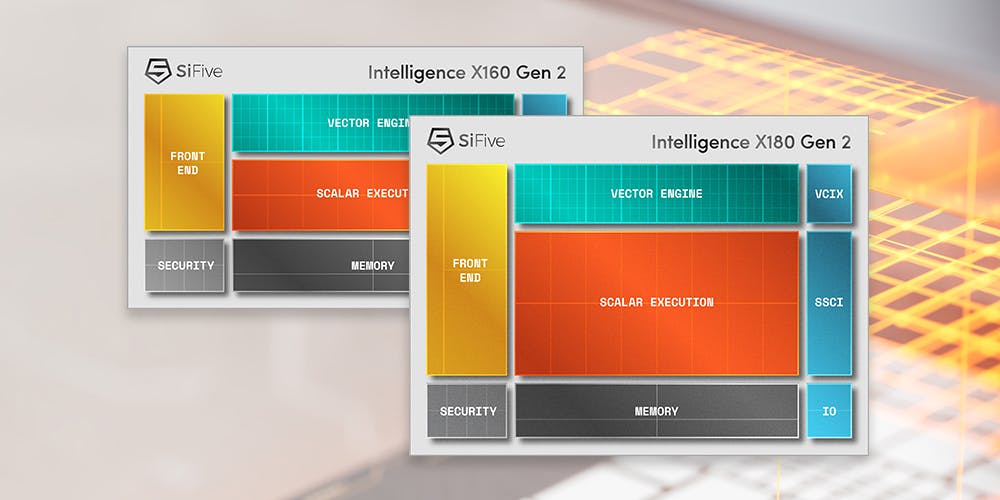 All Aboard, Part 9: Paging and the MMU in the RISC-V Linux Kernel