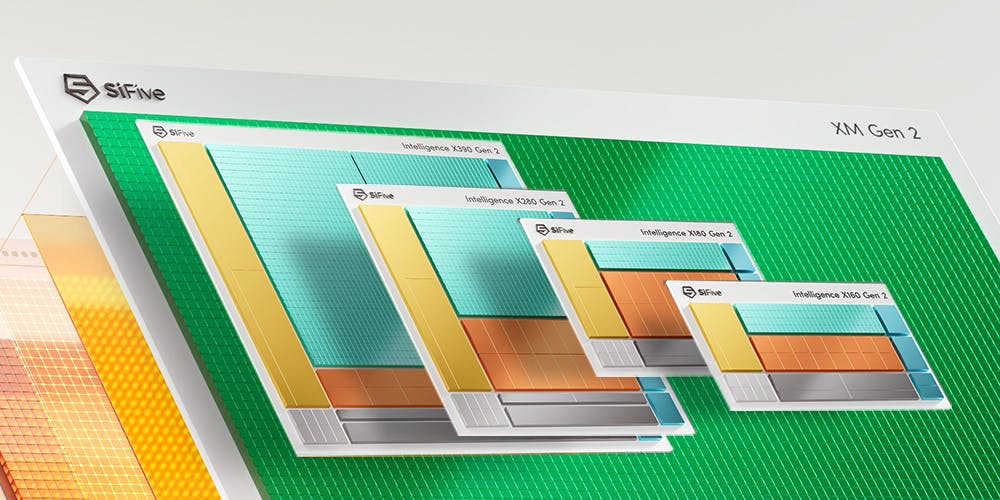 Introduction To The SiFive Intelligence X280