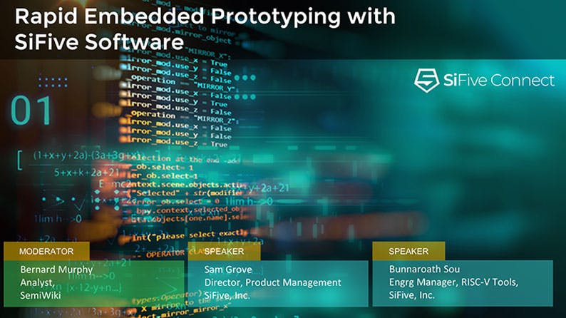 Rapid Embedded Prototyping with SiFive Software