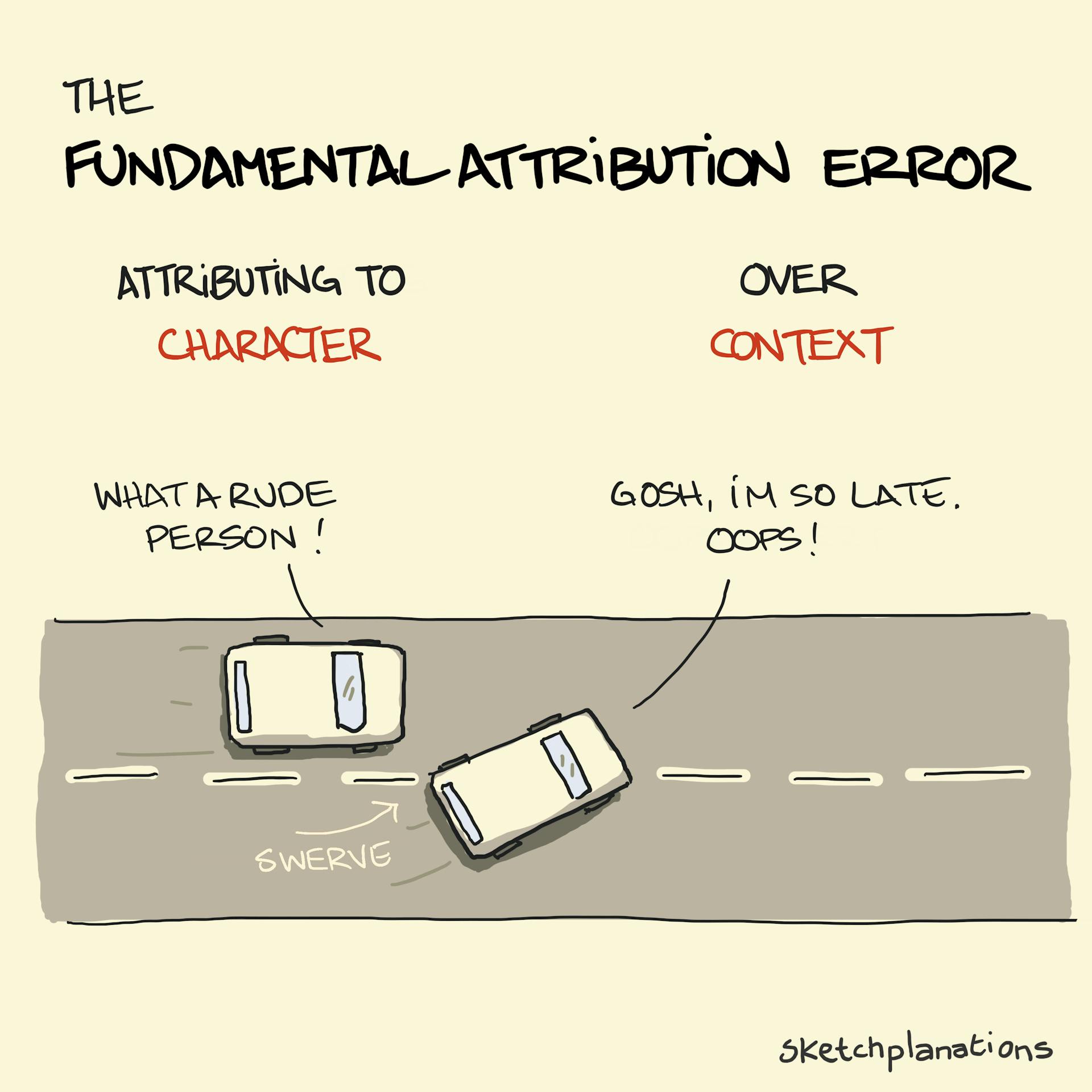The Fundamental Attribution Error - Sketchplanations