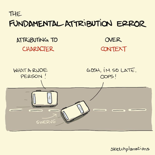 The Fundamental Attribution Error - Sketchplanations