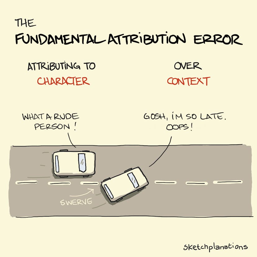 The Fundamental Attribution Error - Sketchplanations