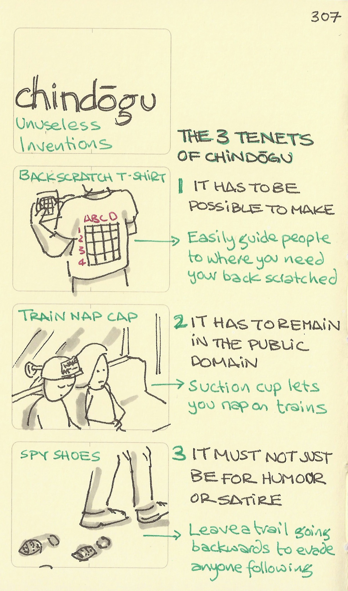 Chindogu: unuseless inventions - Sketchplanations