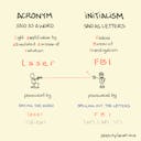 Acronyms and initialisms - Sketchplanations