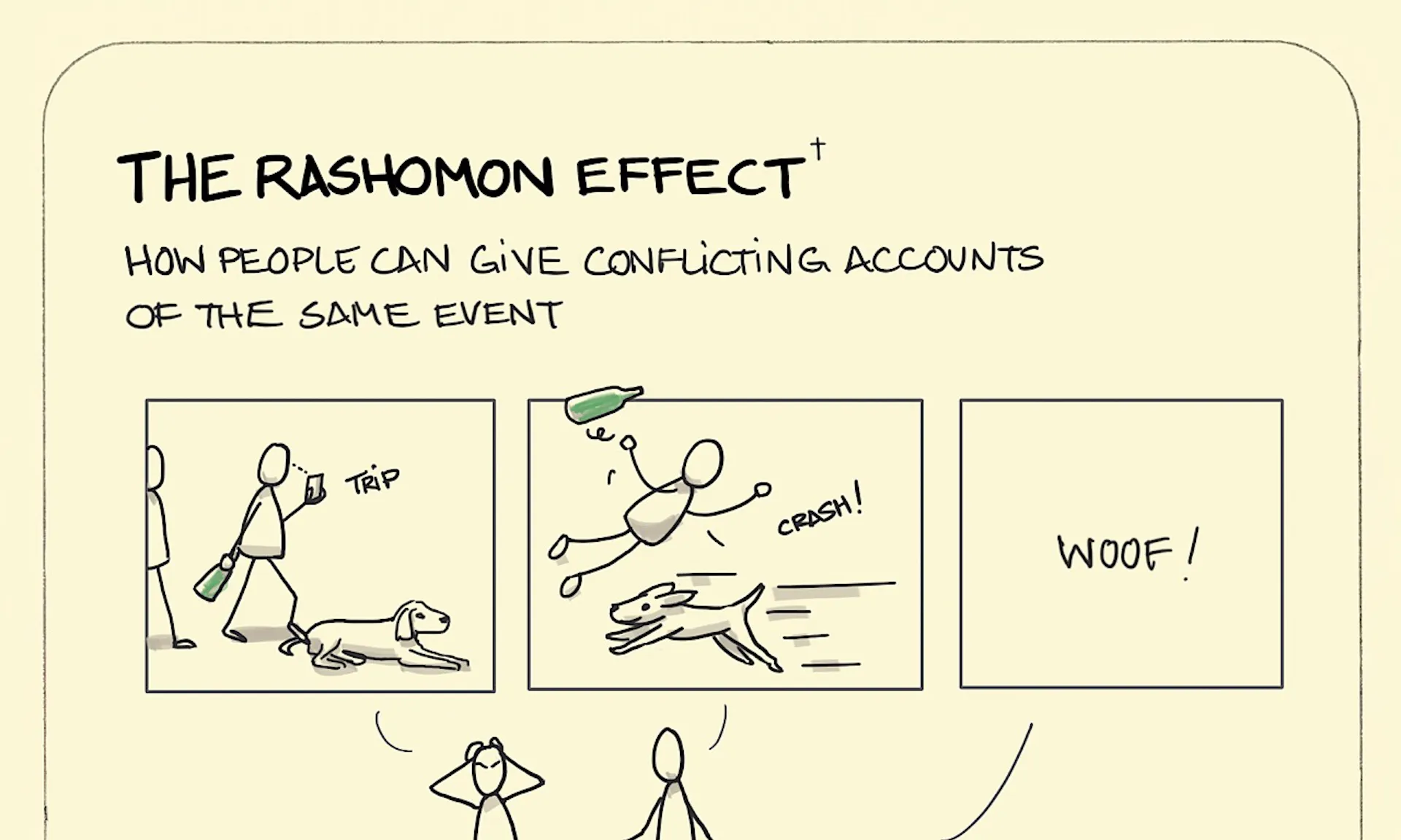 Fungible Non fungible Sketchplanations fungible-non-fungible-sketchplanations