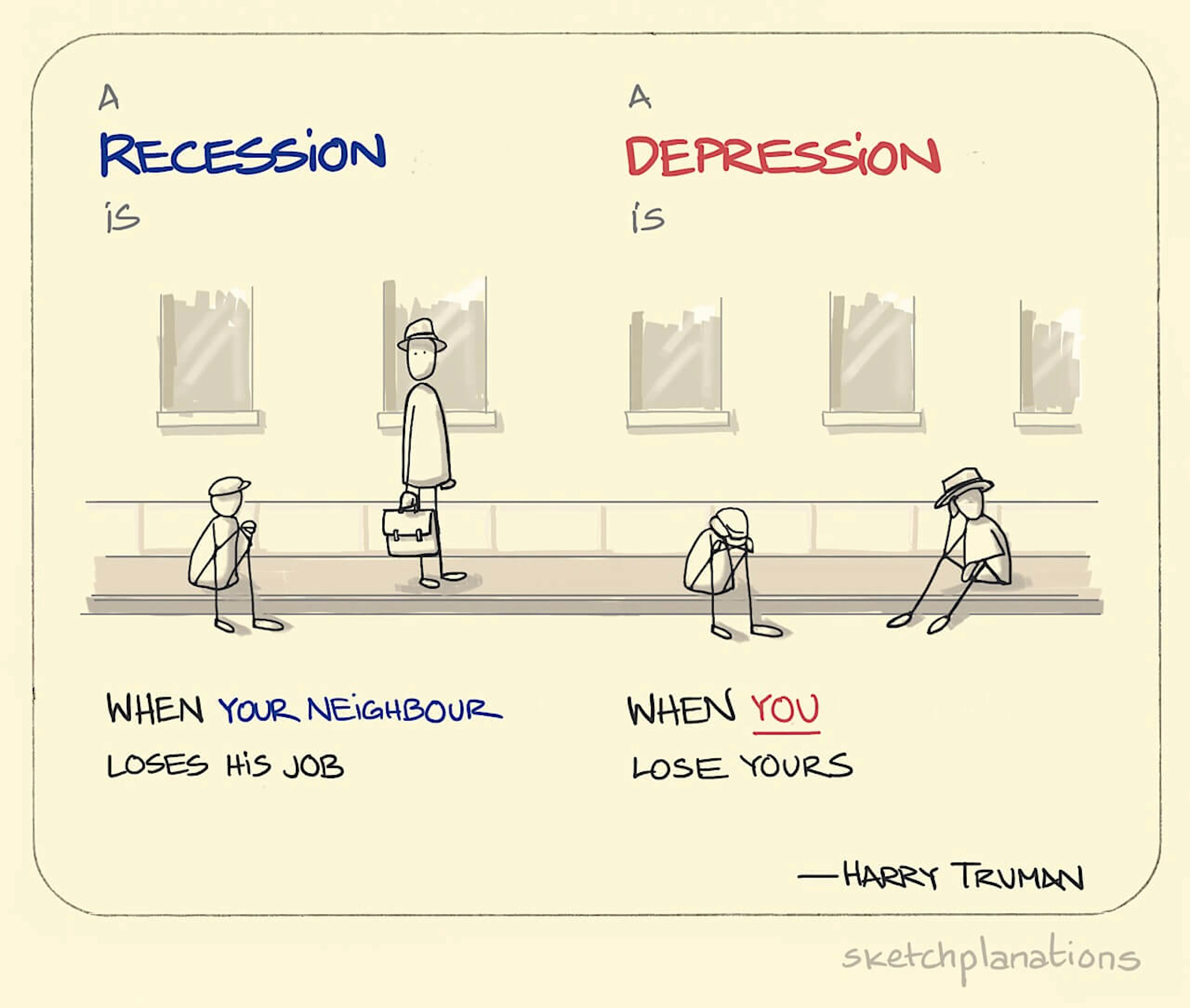 The ‘Virtuous Cycles’ of Amazon and Uber - Sketchplanations