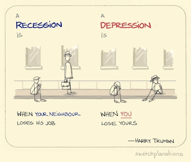 Recession vs depression - Sketchplanations
