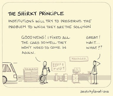 The Shirky Principle - Sketchplanations