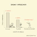 Short speeches - Sketchplanations