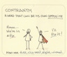 Contranym - Sketchplanations