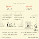 Front stage, back stage - Sketchplanations
