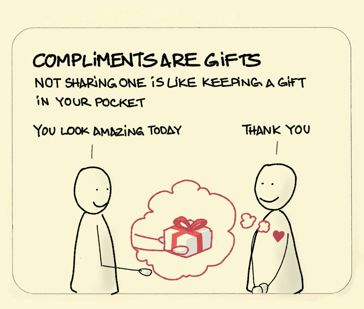 Compliments are gifts - Sketchplanations