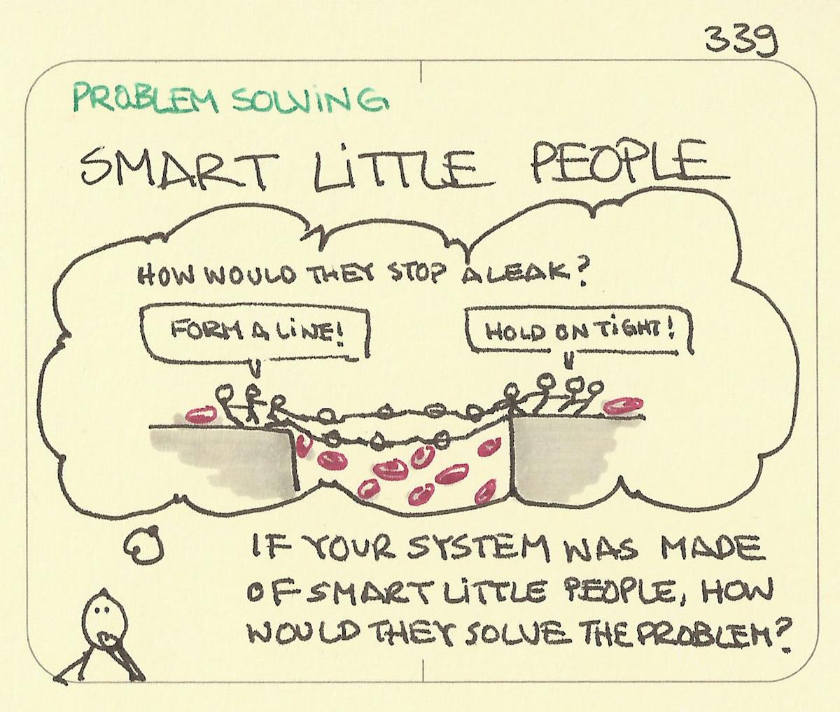 Smart little people - Sketchplanations