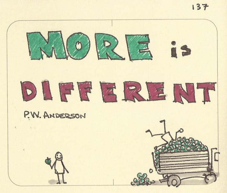 More is different - Sketchplanations