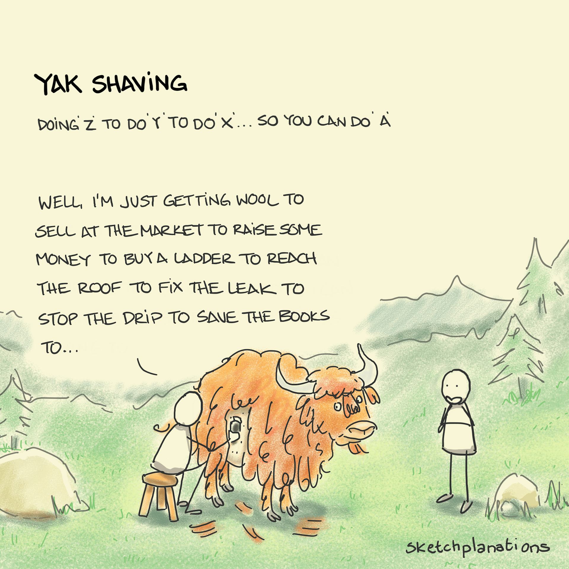 Yak shaving - Sketchplanations